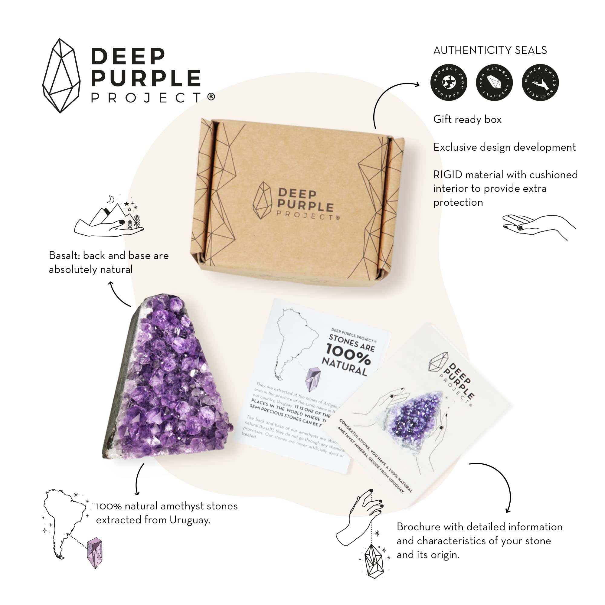 DEEP PURPLE PROJECT 1 Lb Quartz Crystal Cluster Raw Amethyst Stone Plus: GIFT WRAP BOX INCLUDED