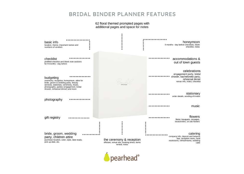 Pearhead Bridal Wedding Organizer, Wedding Planner Book, DIY Wedding Planner, Wedding Keepsake, Ivory Linen