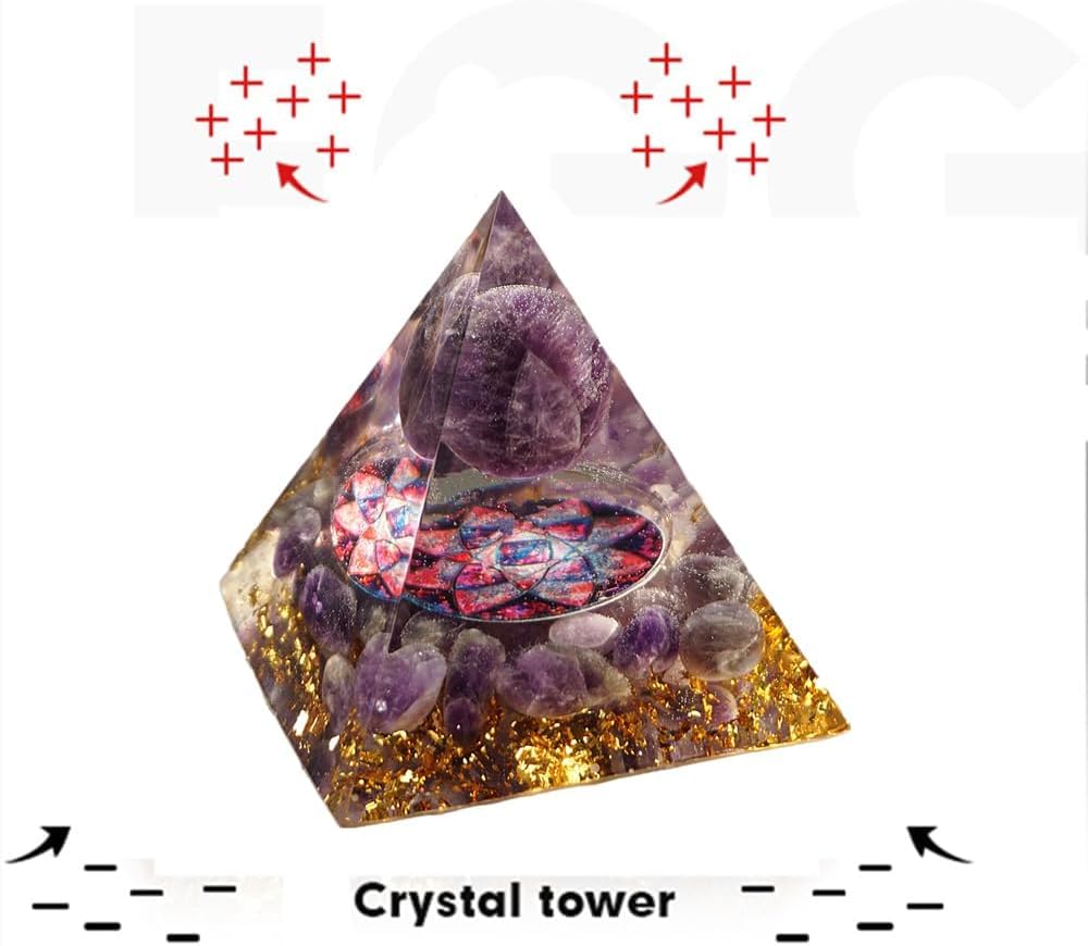 Handmade Amethyst Orgonite Pyramid 60mm with Amethyst Natural Crystal Stone Orgone Energy Pyramide