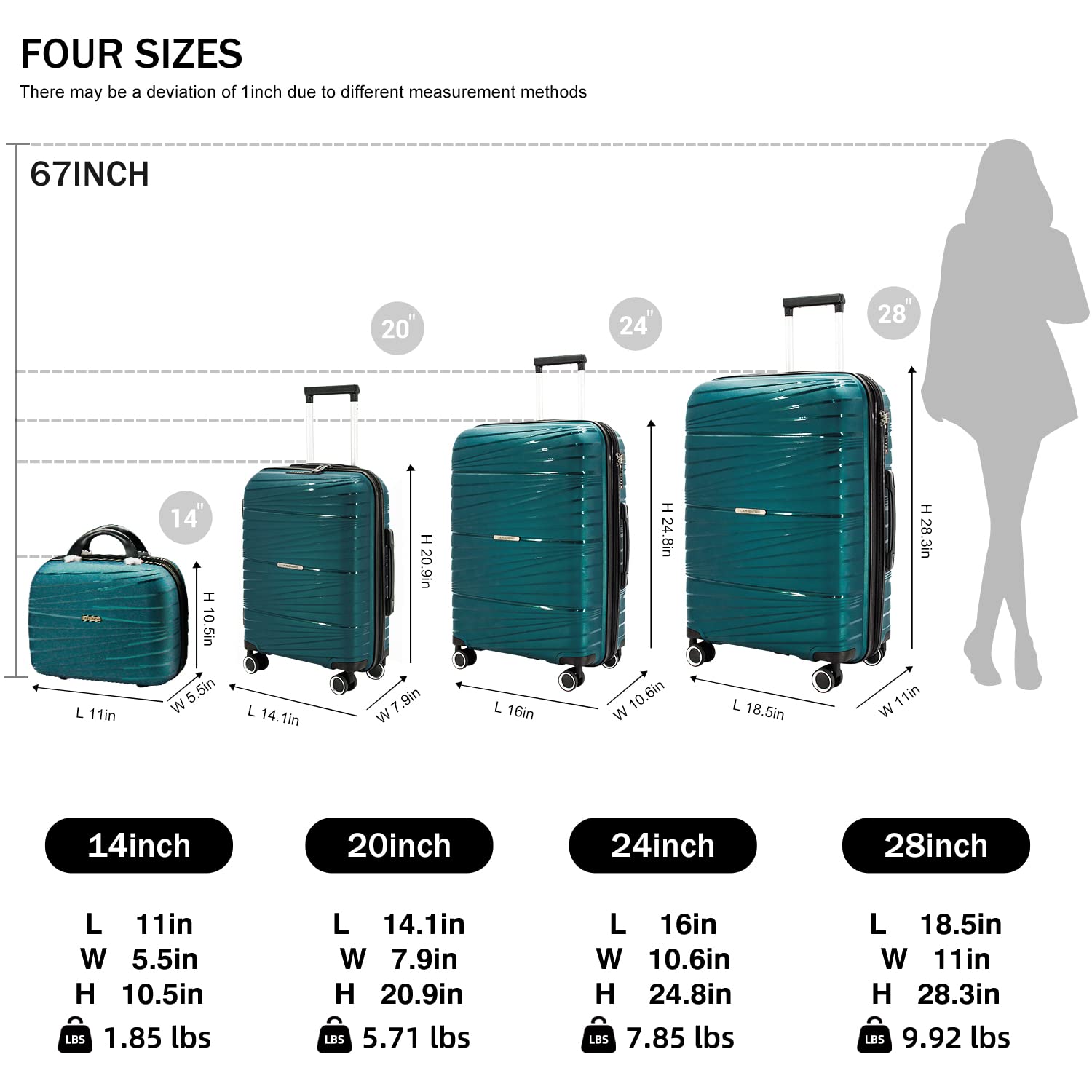 LARVENDER Luggage Sets, Luggage 4 Piece Set, Expandable Luggage Set Clearance Suitcases with Spinner Wheels Hardside Luggage with TSA Lock (Dark Green)