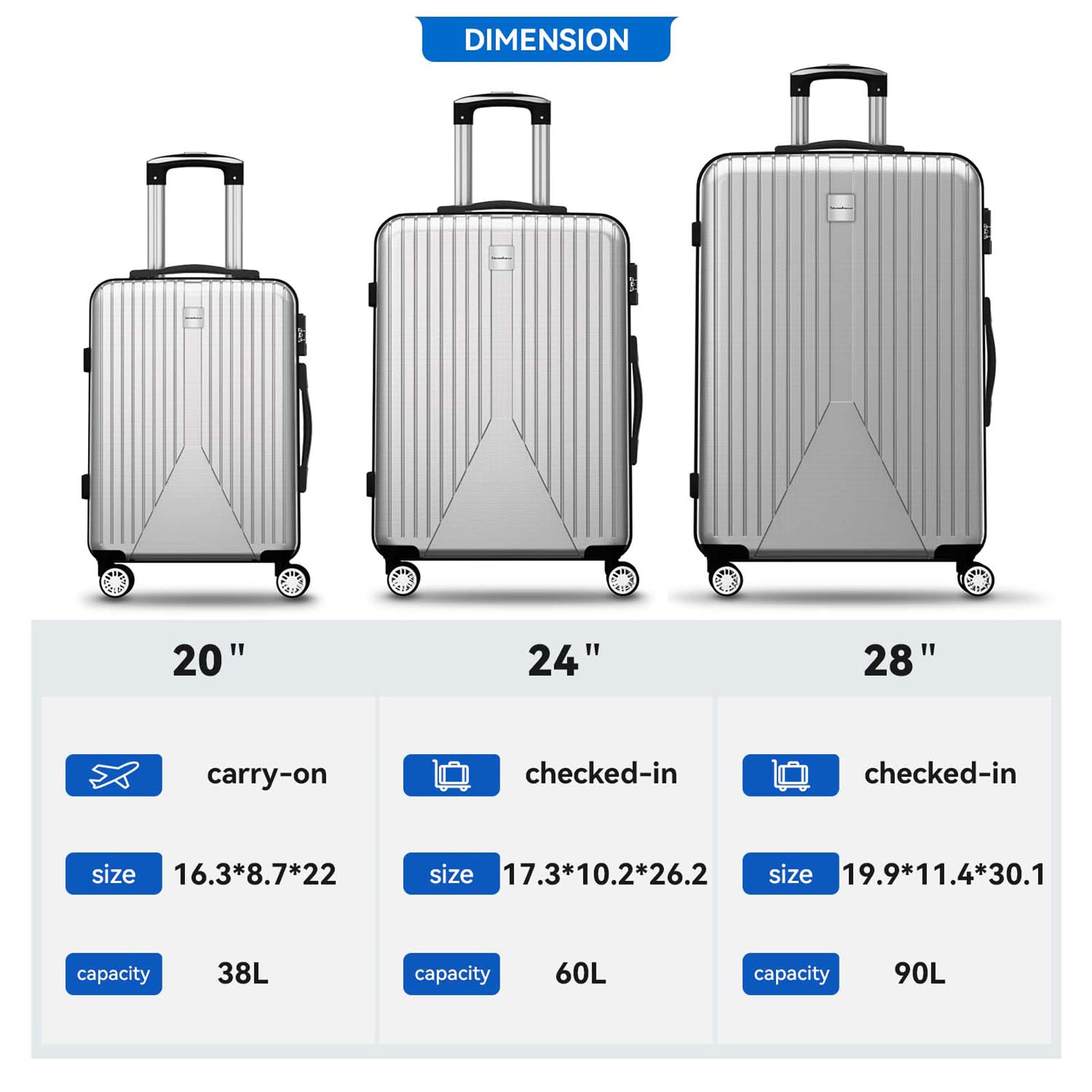 Strenforce Luggage Sets 3-Peice (20/24/28-Inch) Durable Wheels and TSA Lock Travel Suitcase Set, silver