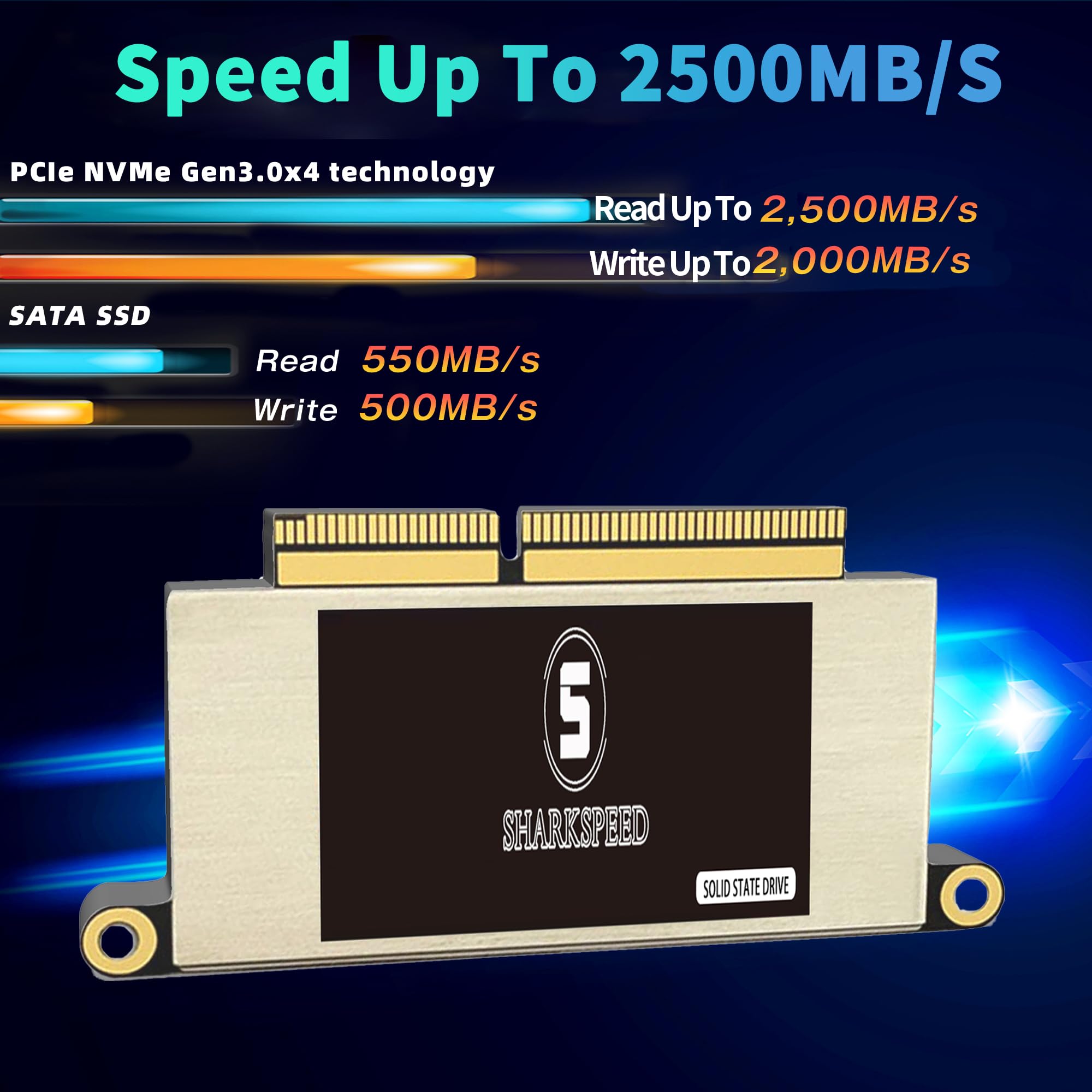 S SHARKSPEED SSD 512GB for Upgrade Apple MacBook Pro A1708 Retina 13" 2016-2017(EMC 2978, 3164) No Touchbar Models, Internal Solid State Drive PCIe NVMe Gen3.0x4