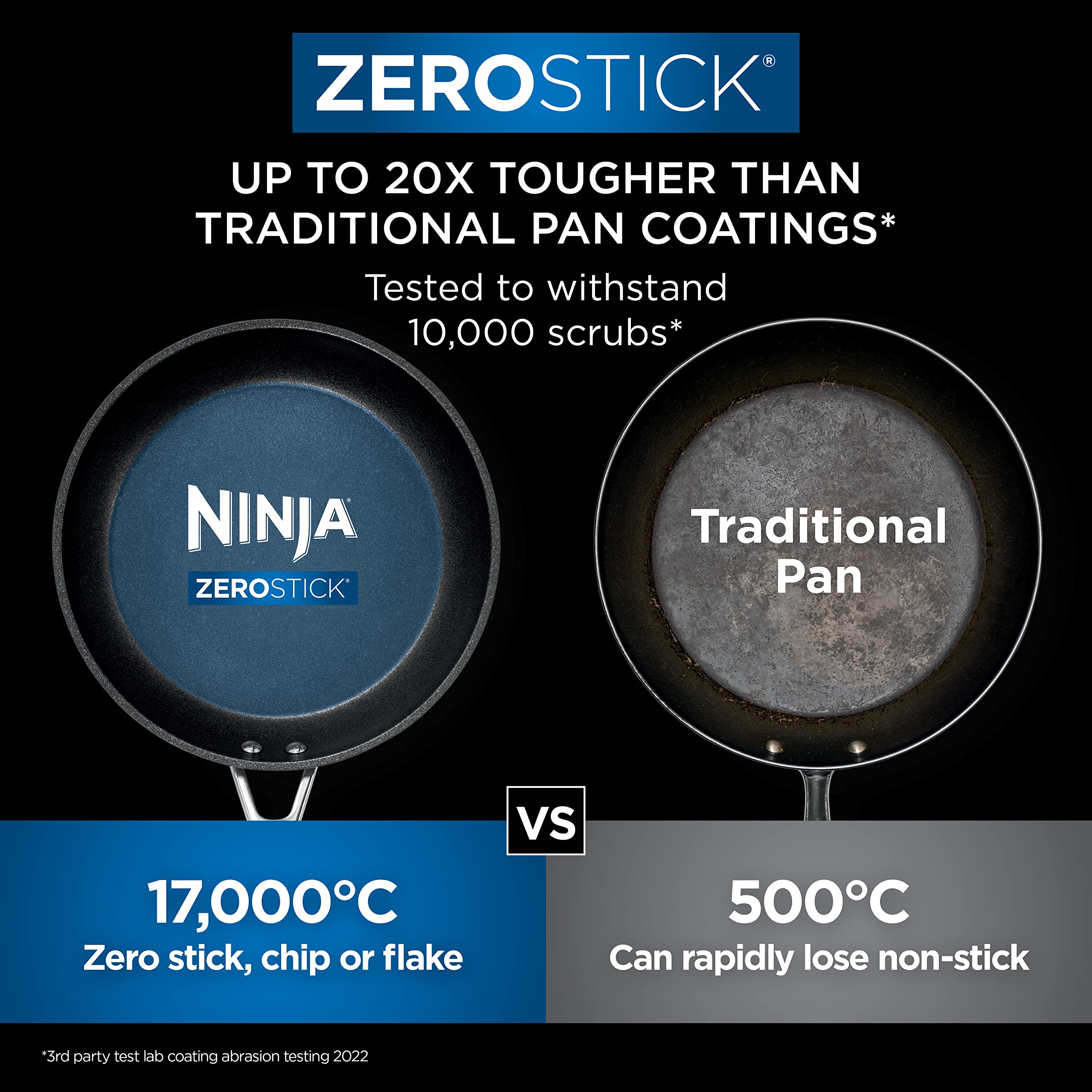 Ninja ZEROSTICK Stainless Steel Cookware 3-Piece Saucepan Set with Glass Lids, Long Lasting, Non-Stick Saucepans (16, 18 & 20cm), Induction Compatible, Oven Safe to 260°C, C63000UK