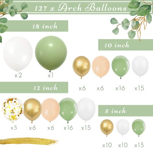 215 PC Bridal Shower Decorations Kit - Includes Balloon Arch & Boxes, A-Z Letters & More - Ideal for Sage Green Bachelorette Party, Olive Engagement and Wedding Shower