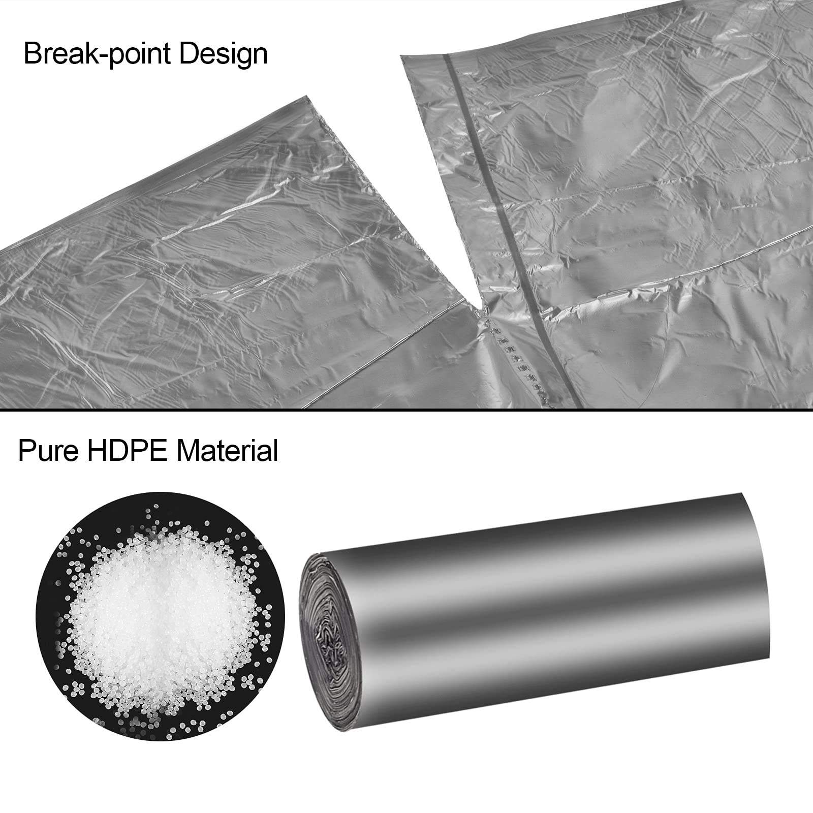 Small Trash Bag, 2 to 2.6 Gallon / 10 Liter Dark Gray Garbage Bags, 100 Count