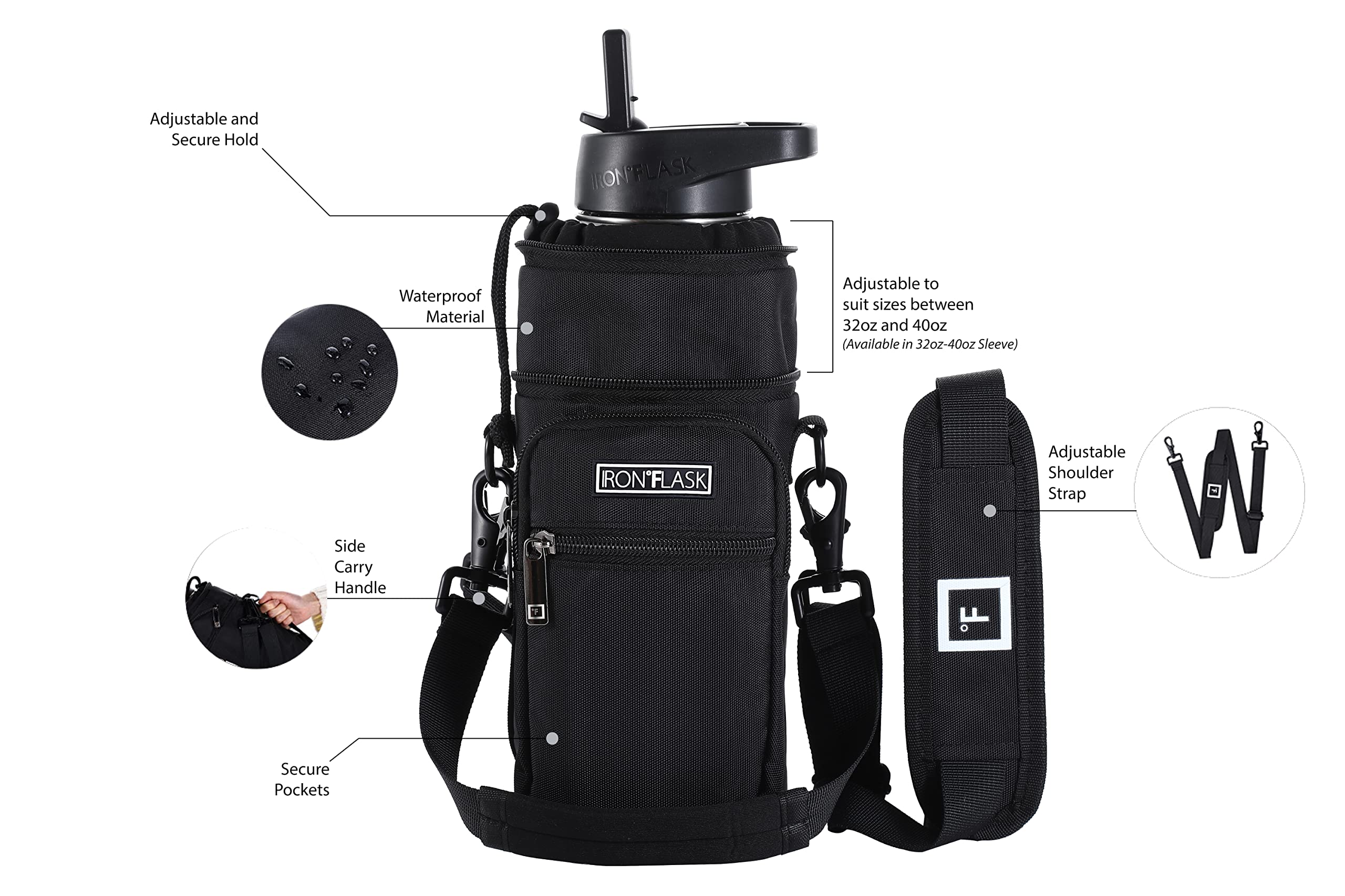 IRON °FLASK Carrier, Holder, Sleeve - Fits Insulated Stainless Steel Sports Water Bottle, Adjustable Shoulder Strap, Holder Bag Case Pouch Cover 32-40 Oz