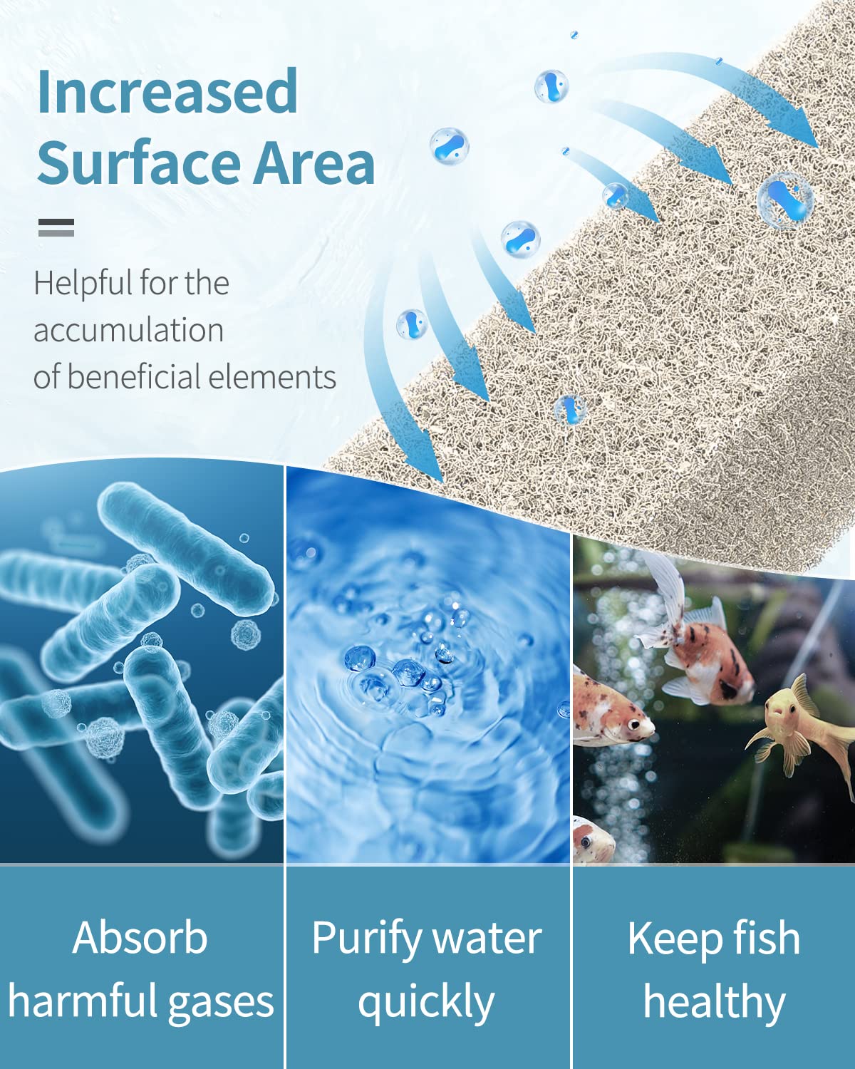 Pawfly 12 Count Ammonia Reducer Filter Pads for Replacement Filter Cartridges for QuietFlow LED PRO Aquarium Power Filter Model 20 and 75(Medium)