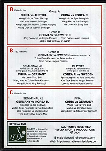 Reflex Sports Presents the 2004 World Team Table Tennis Championships, Group B, Doha, Qatar