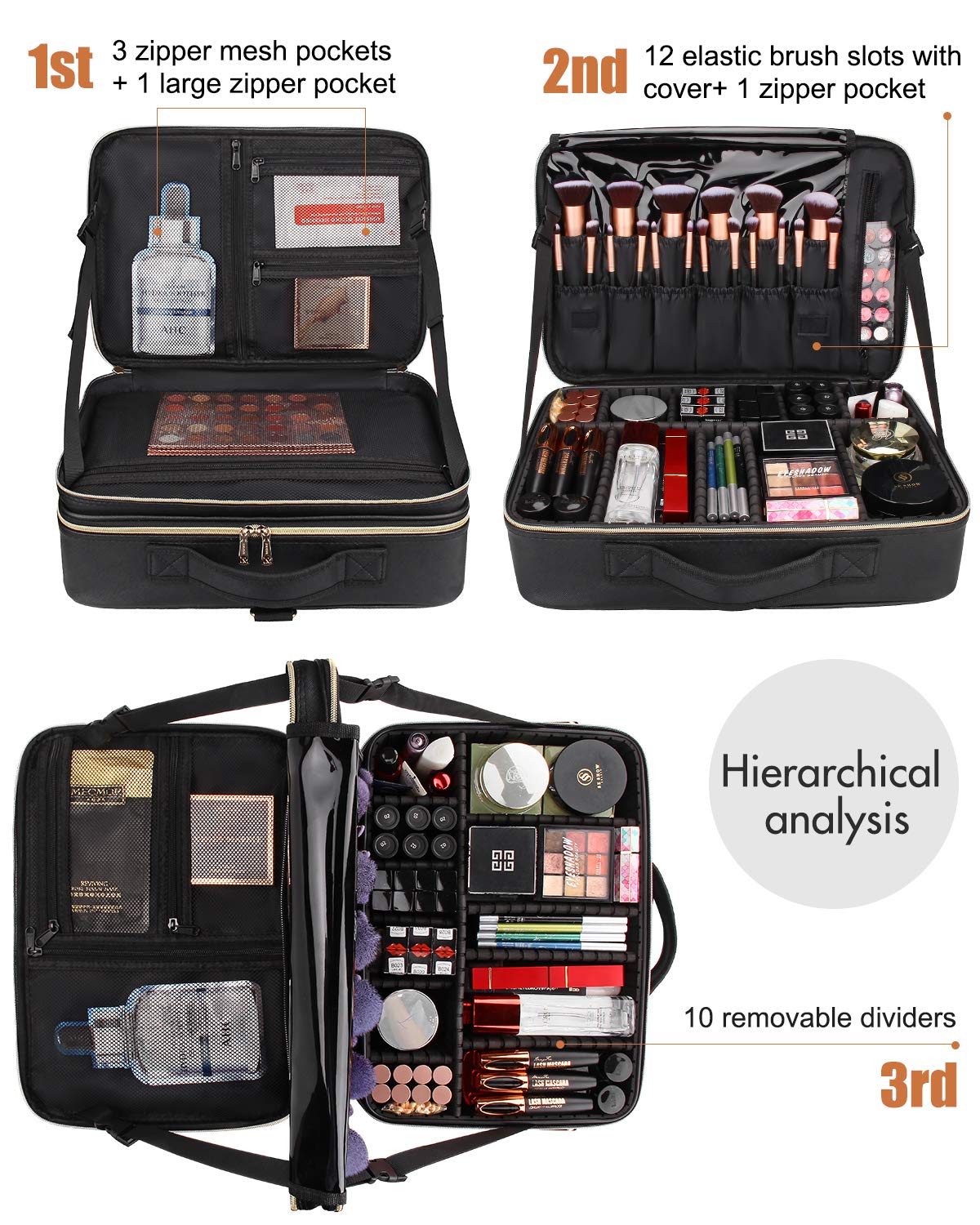Relavel Makeup Case Large Makeup Bag Professional Train Case 16.5 inches Travel Cosmetic Organizer Brush Holder Waterproof Makeup Artist Storage Box, 3 Layer Large Capacity, with Adjustable Strap