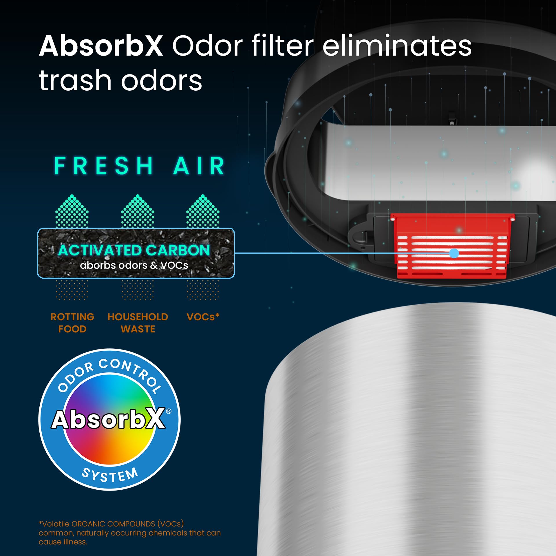iTouchless 13 Gallon Platinum Edition Touchless Sensor Kitchen Trash Can with Odor Control System, Round Garbage Bin for Home or Office, Brushed Stainless Steel