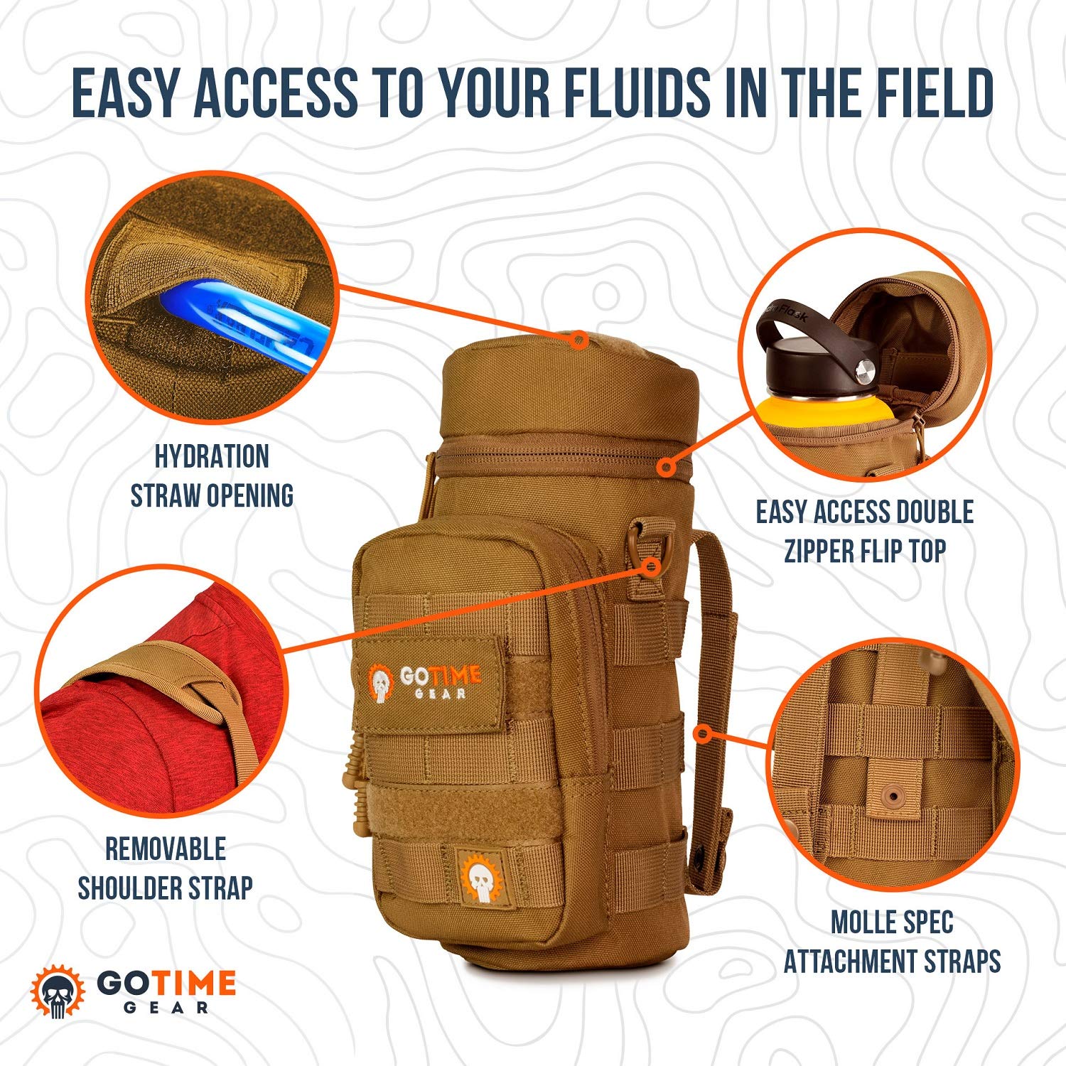 Go Time Gear Molle Water Bottle Holder, Water Bottle Bag for Backpacks, Tactical Canteen Pouch and Water Bottle Caddy, Molle Accessories and Water Pouch, Fits Up to 40 oz. (Coyote Brown)