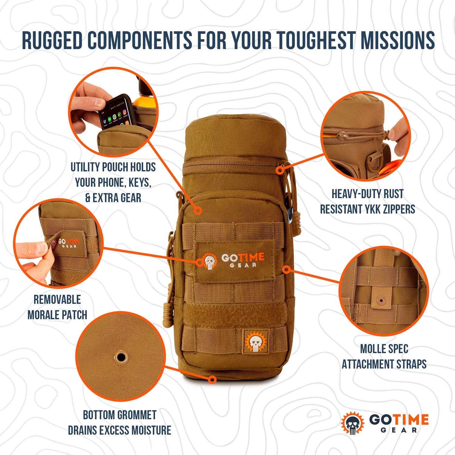 Go Time Gear Molle Water Bottle Holder, Water Bottle Bag for Backpacks, Tactical Canteen Pouch and Water Bottle Caddy, Molle Accessories and Water Pouch, Fits Up to 40 oz. (Coyote Brown)