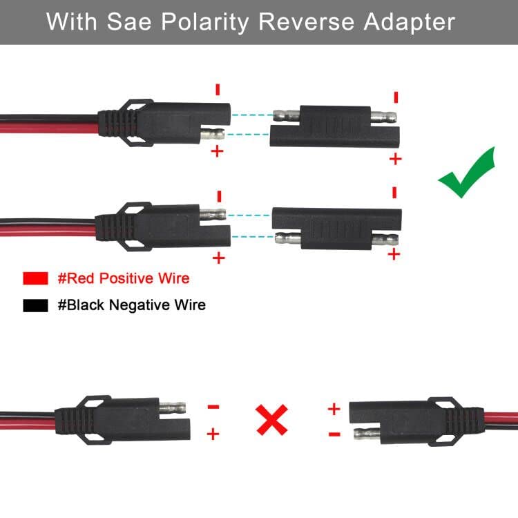 KUNCAN 25FT SAE to SAE 2 Pin Extension Cable DC Power 16awg Heavy Duty Battery Quick Disconnect/Connect Wire Harness with SAE Connectors with Dust Cap