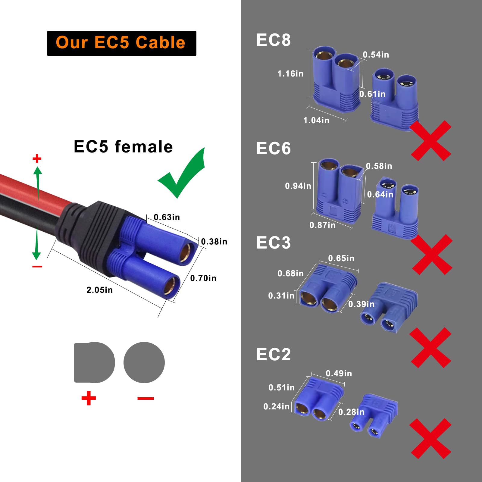 KUNCAN EC5 Jump Starter Cable with Battery Clamps - 12V Replacement Alligator Clips to EC5 Connector Car Jumper Cable for Emergency Portable Car Jump Start Battery Booster Cable 10AWG Silicone Wire