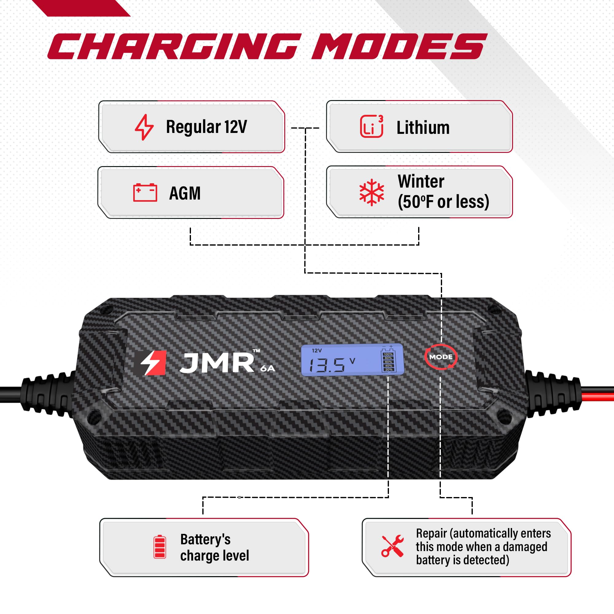 JMR Battery Charger for Porsche 911 Panamera Cayenne Macan Cayman 718 Boxter All Models Trickle Charger Conditioner Maintainer (No Lithium Mode)