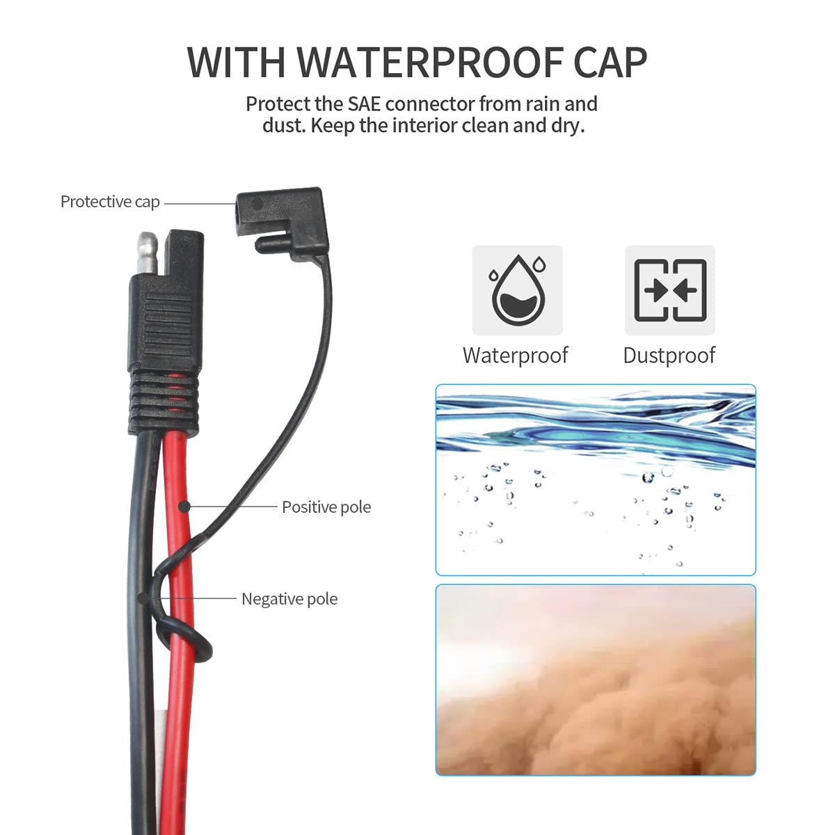 ELFCULB SAE Battery Connector, 10AWG SAE to O Ring Terminal Harness 2-Pin Quick Disconnect SAE Battery Cable for Motorcycle Car,with 10A 15A 20A 25A 30A Protection Fuse(10FT)