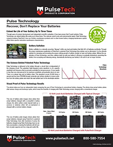 PulseTech QUADLINK – Charge 4 Batteries at The Same TIME, Your existing Charger or Ours, Four Channels from One Charger (XC-QL4)