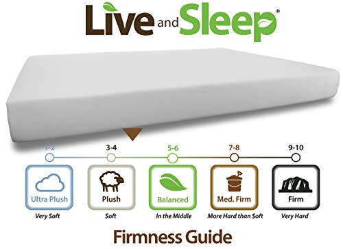 Live and Sleep Classic 10 Inch Medium Firm Plush Memory Foam Mattress - Bed in a Box with Firm Body Support, CertiPUR Certified - King Size