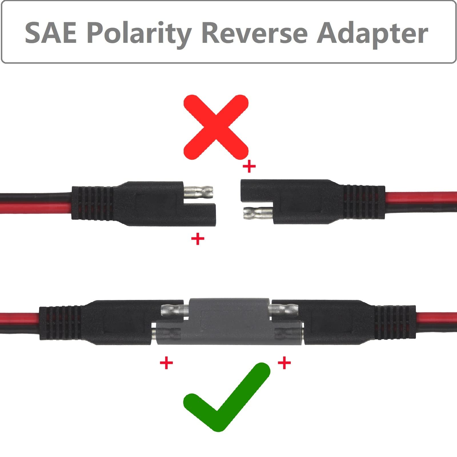 SAE to Battery Alligator Clip - KUNCAN 1.5FT 12V SAE 2Pin Quick Disconnect Cable SAE to Battery Clamp Cord 7.5A Fuse (1 Pack)