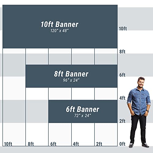 Let's Make Memories Personalized Graduation Photo Banner - 6-Foot Confetti Celebration Banner - Class of 2023 Banner - Customize with Photo, Messageā¦