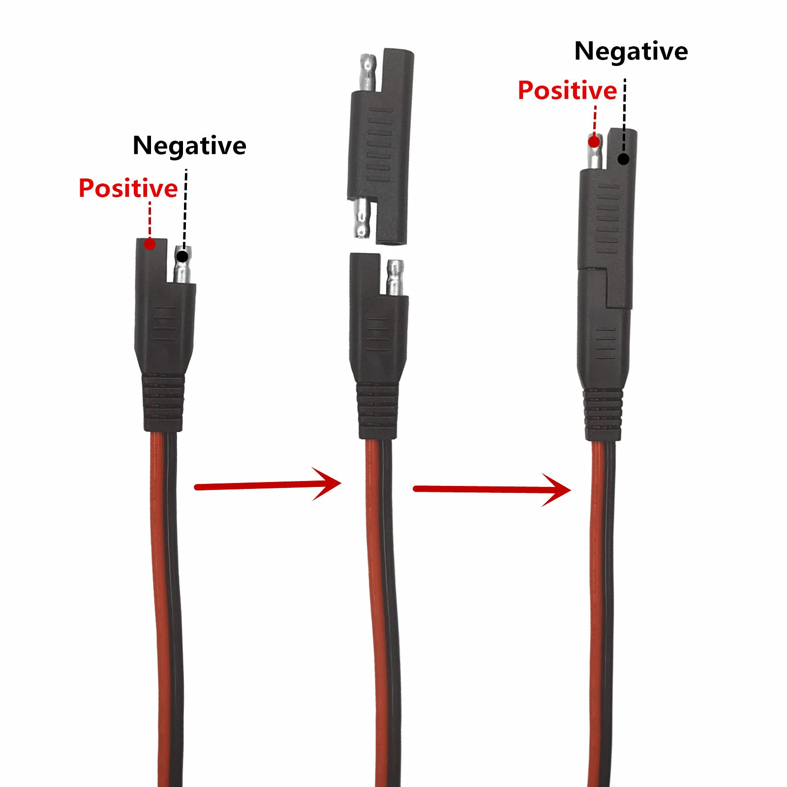 SAE Connector Ring Terminal Harness - 12FT SAE Plug to Ring Terminal Harness Assembly Cord 16AWG 2 Pin Quick Disconnect Battery Extension Cable with 15A for Car Motorcycle RVs Boats Solar Panel