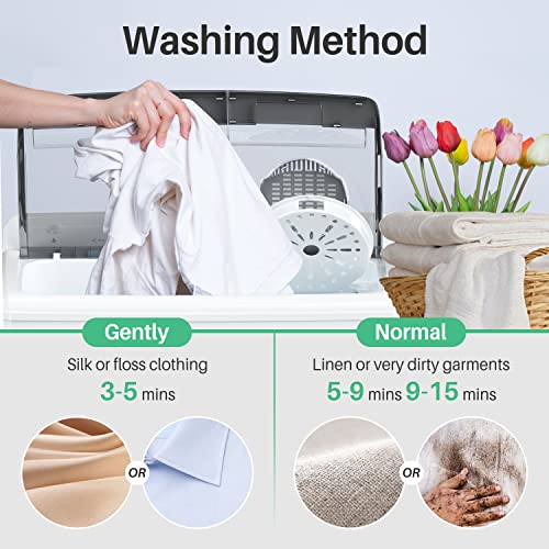 TOREAD Compact Twin Tub Portable Washing Machine 21lbs Capacity, Mini Washer(14.4lbs)&Spiner(6.6lbs), Built-in Drain Pump, Semi-Automatic