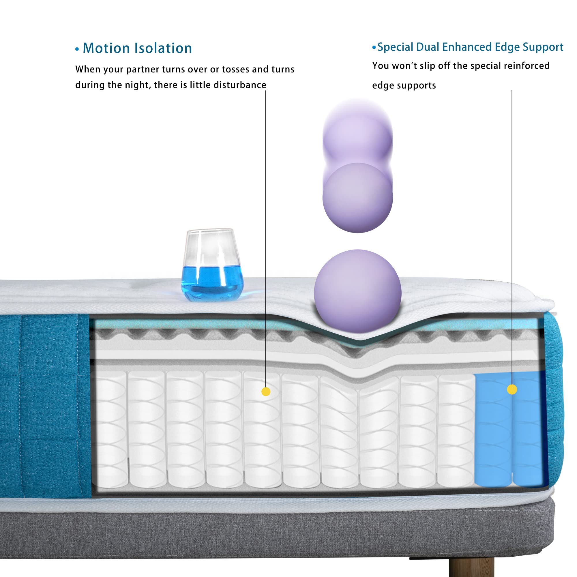 Askme King Mattress 10 Inch Innerspring Mattress Bed in a Box,Medium Firm Cooling Gel Memory Foam Mattress Individually Wrapped Pocket Coils with One Free Memory Foam Bed Pillow CertiPUR-US