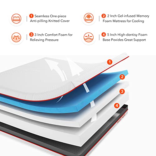 Sweetnight King Mattress, 10 Inch Gel Memory Foam Mattress in a Box for Cooling Sleep, Flippable Mattress with Two Firmness Preference, Pressure Relieving, CertiPUR-US Certified