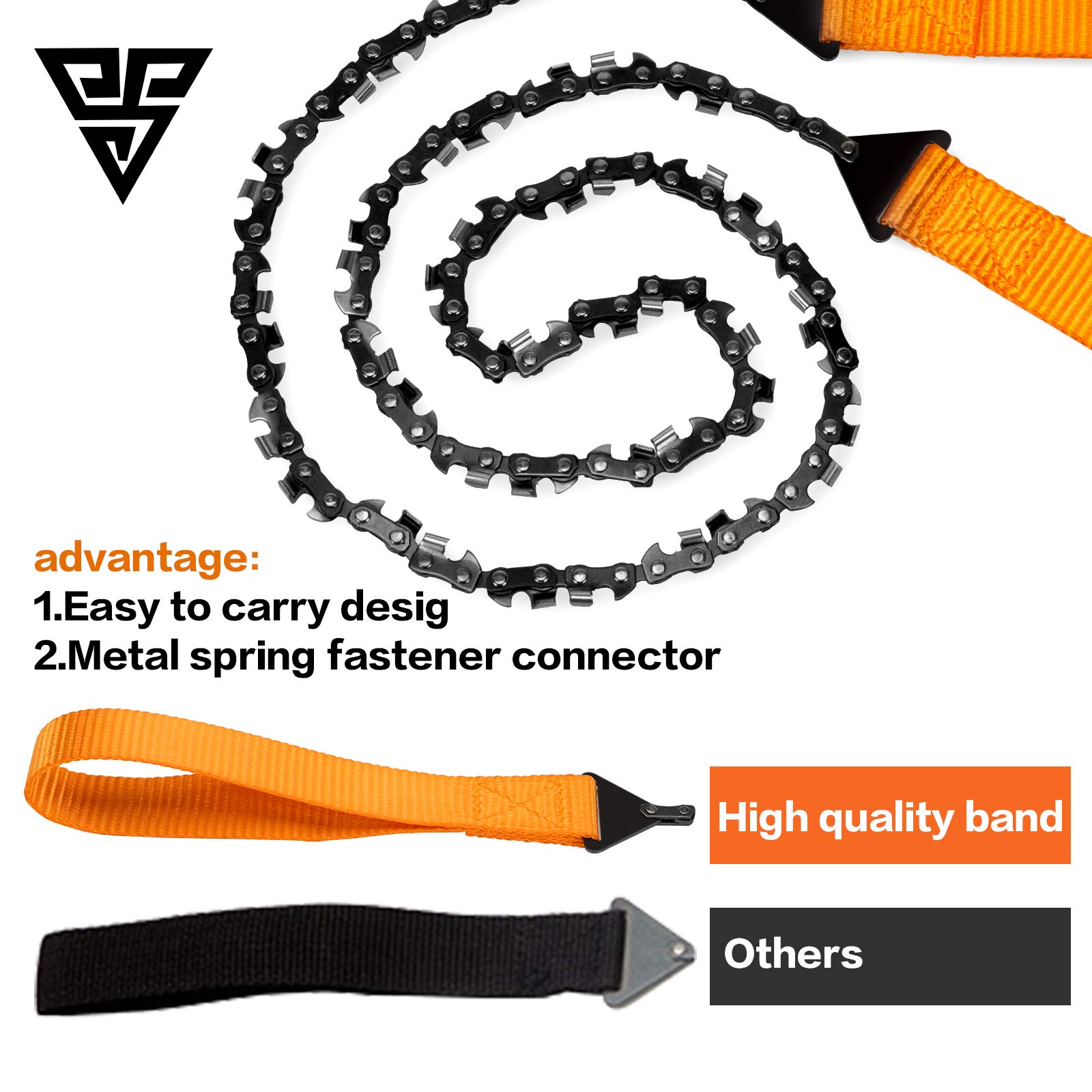Loggers Art Gens Pocket Chainsaw 36’’-45 Two-sidedTeeth Pocket Chain Saw,3X Faster with Cutting Blade ON Every Link,Best Compact Folding Hand Saw Tool for Survival Gear,Camping,Hunting