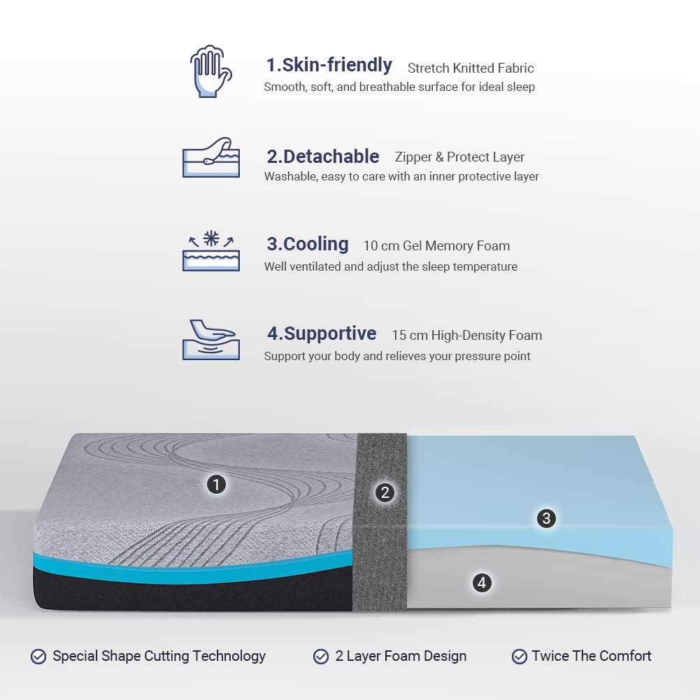 Avenco King Mattress, Grey King Memory Foam Mattress, 10 Inch King Size Mattress in a Box with Skin-Friendly Cover, 2 Foam Layers for Cooling, Supportive & Pressure Relieving CertiPUR-US Certified