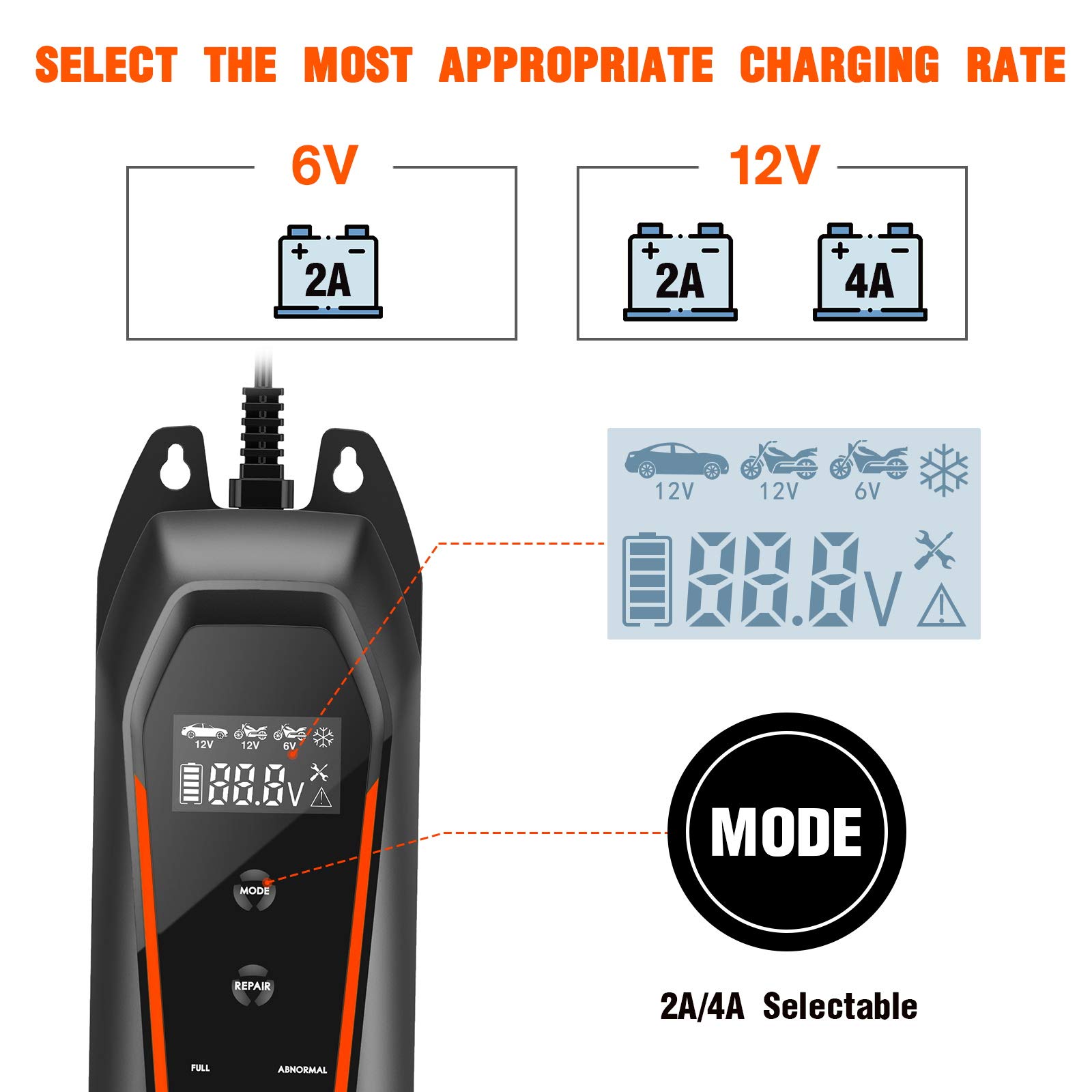 BMK Battery Charger 2/4A Smart Portable Battery Maintainer with Detachable Alligator Rings Clips Fast Charging Trickle Charger for Boat Car Motorcycle Lawn Mower RV SUV
