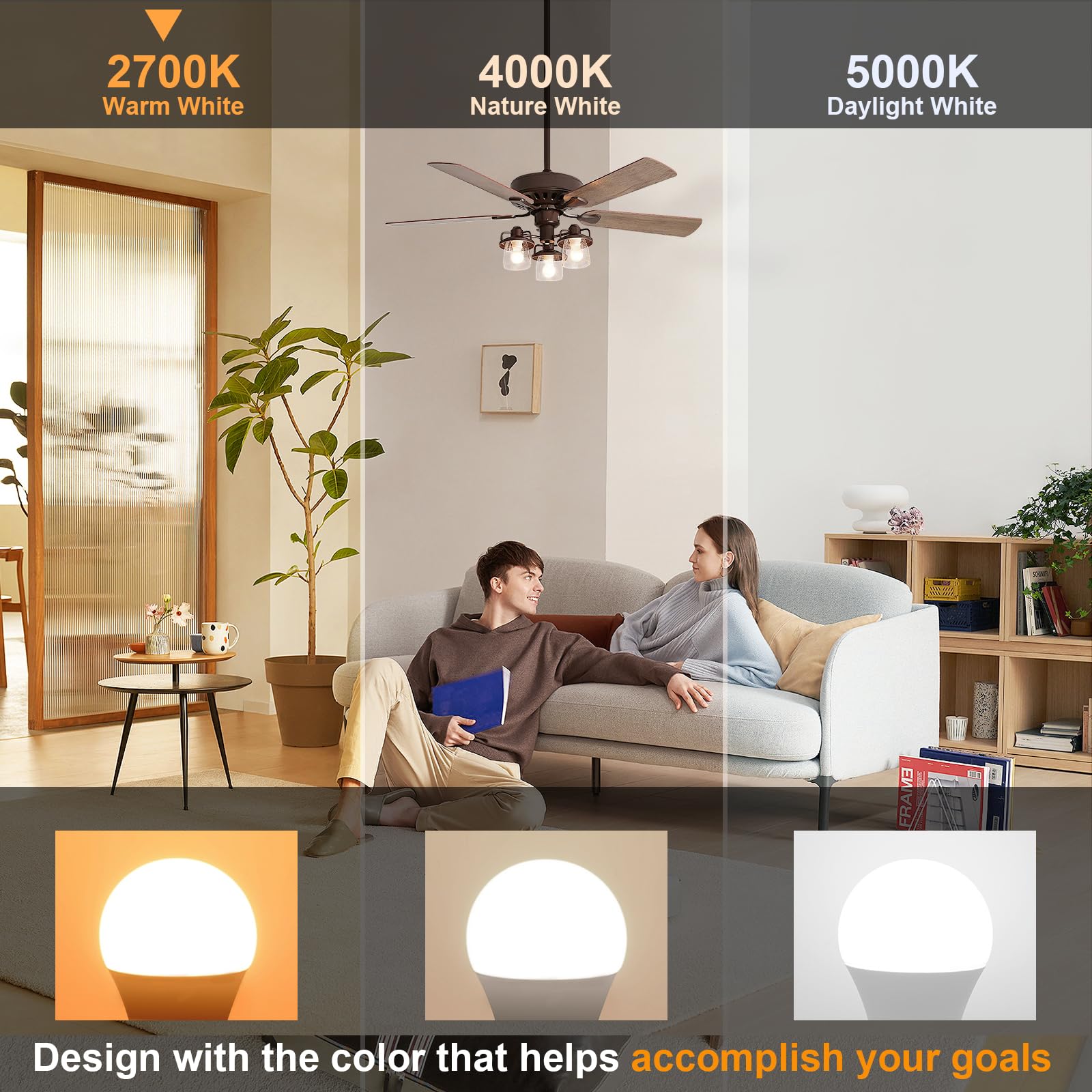 comzler Small Light Bulb 6 Watts Warm White Light 2700K, 60 Watts Globe Light Bulb Equivalent, E26 Standard Screw Base A15/G45 Shape LED Appliance Bulb Refrigerator 6-Pack
