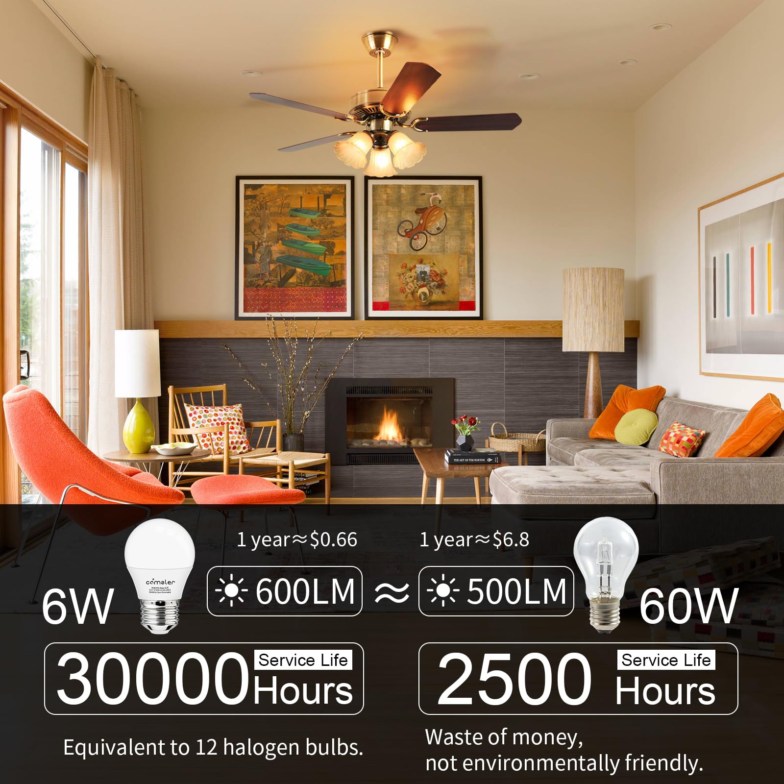 comzler Small Light Bulb 6 Watts Warm White Light 2700K, 60 Watts Globe Light Bulb Equivalent, E26 Standard Screw Base A15/G45 Shape LED Appliance Bulb Refrigerator 6-Pack