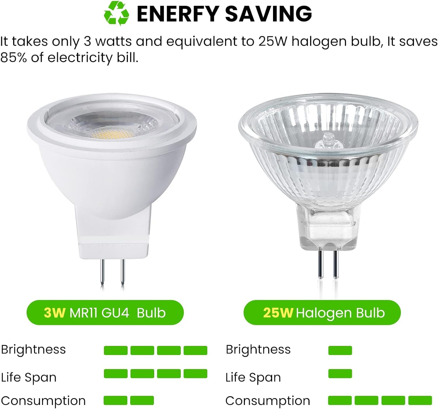 Lustaled 12V MR11 GU4.0 LED Light Bulb 3W G4/GU4/GZ4 Bi-Pin Base LED Spot Light Low Voltage MR11 Landscape Bulbs 25W Halogen Equivalent Warm White 3000K for Accent Recessed Lamp (4-Pack)