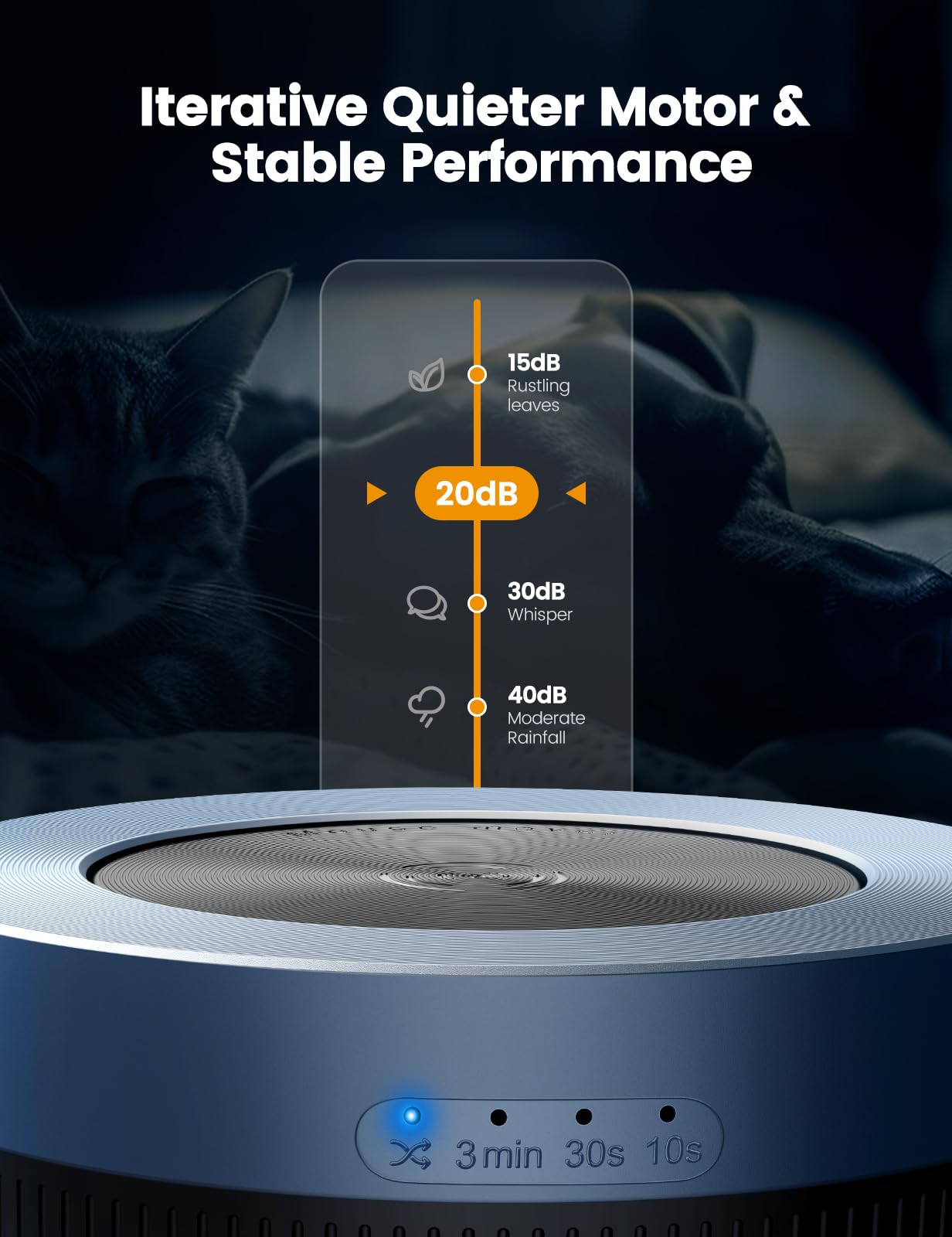 STARSIKI 2-in-1 Mouse Jiggler and Wireless Charger, Mouse Mover Undetectable Device Automatic Phone Charging Pad, Quiet Mice Shaker Wiggler Giggler Juggler to Keep Moving for Office/Work from Home