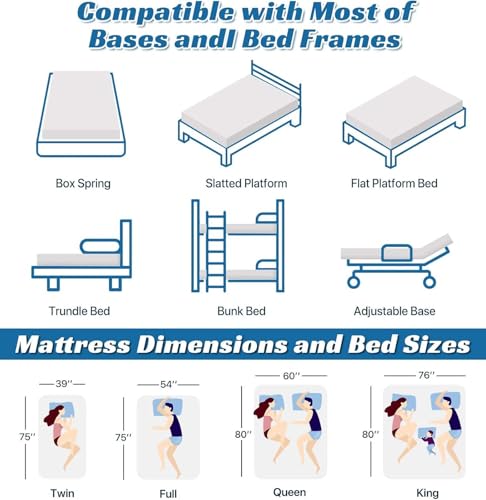 King Size Mattress, 10 Inch Cooling-Gel Memory Foam Bed Mattress in a Box for Cool Sleep & Pressure Relief, Breathable Bed Mattress with Medium Firm, CertiPUR-US Certified (10" King)