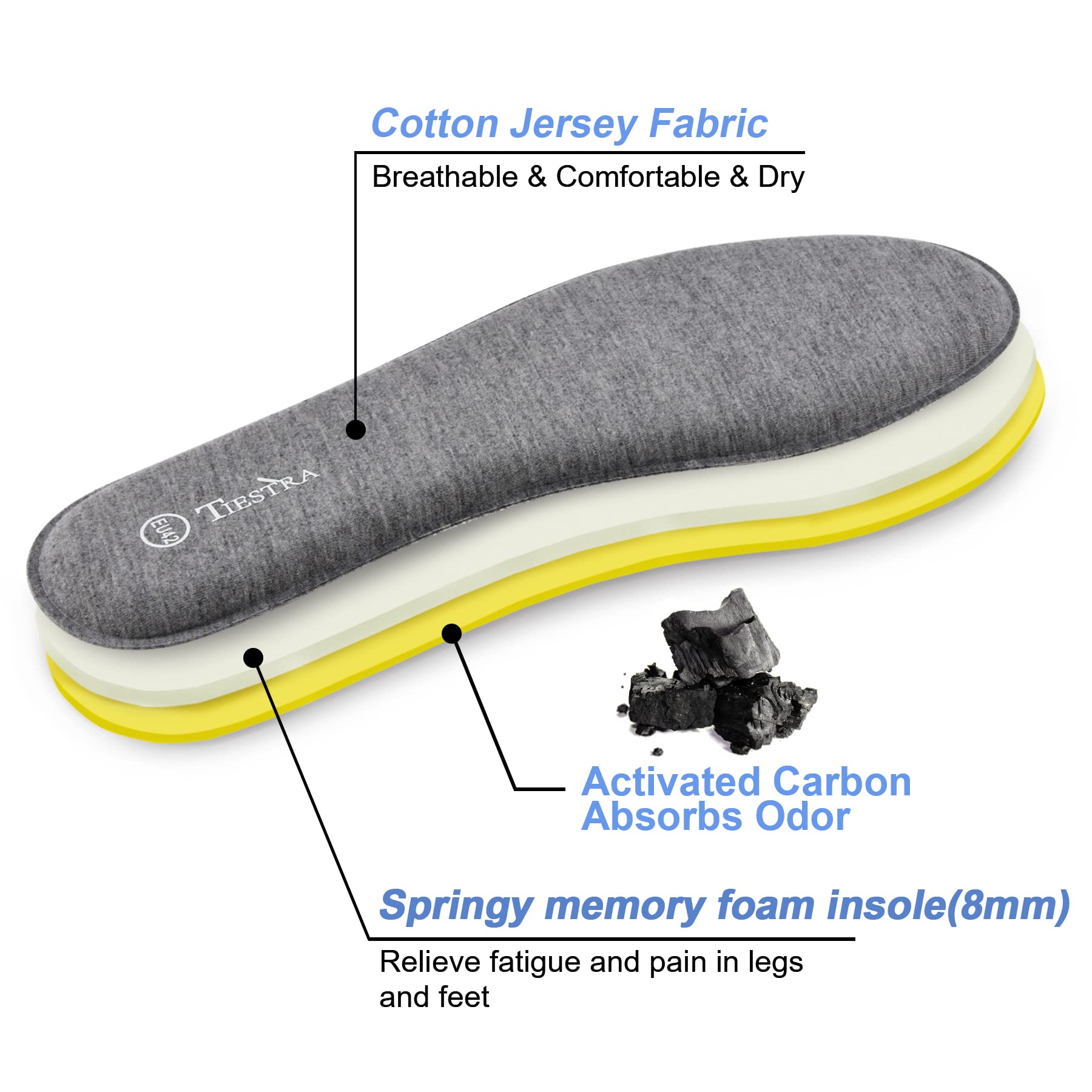 2 Pair -Shoe Inserts for Womens Memory Foam Insoles,Replacement Insoles for Work Boots Running Shoes, Cushion Shock Absorbing for Foot Pain Relief, Comfort Breathable Inner Soles 38EU,US7