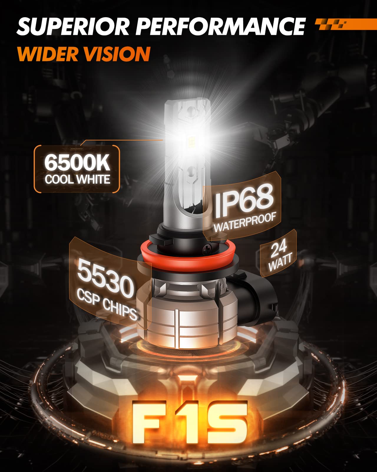 SEALIGHT H11 H8 LED Fog Light Bulb, 10000LM 24W Strong Penetration H8 H9 H16 H11 LED Fog Lights, 6500k Cool White 5530 CSP Chips, IP68 Waterproof Plug and Play, Pack of 2