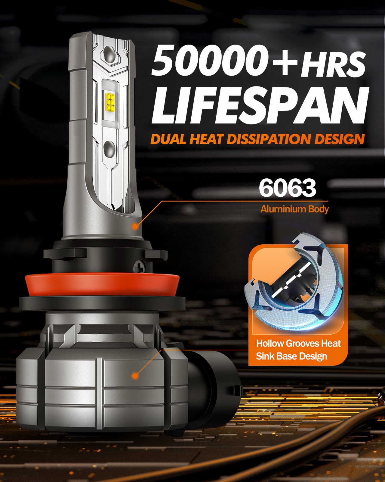 SEALIGHT H11 H8 LED Fog Light Bulb, 10000LM 24W Strong Penetration H8 H9 H16 H11 LED Fog Lights, 6500k Cool White 5530 CSP Chips, IP68 Waterproof Plug and Play, Pack of 2