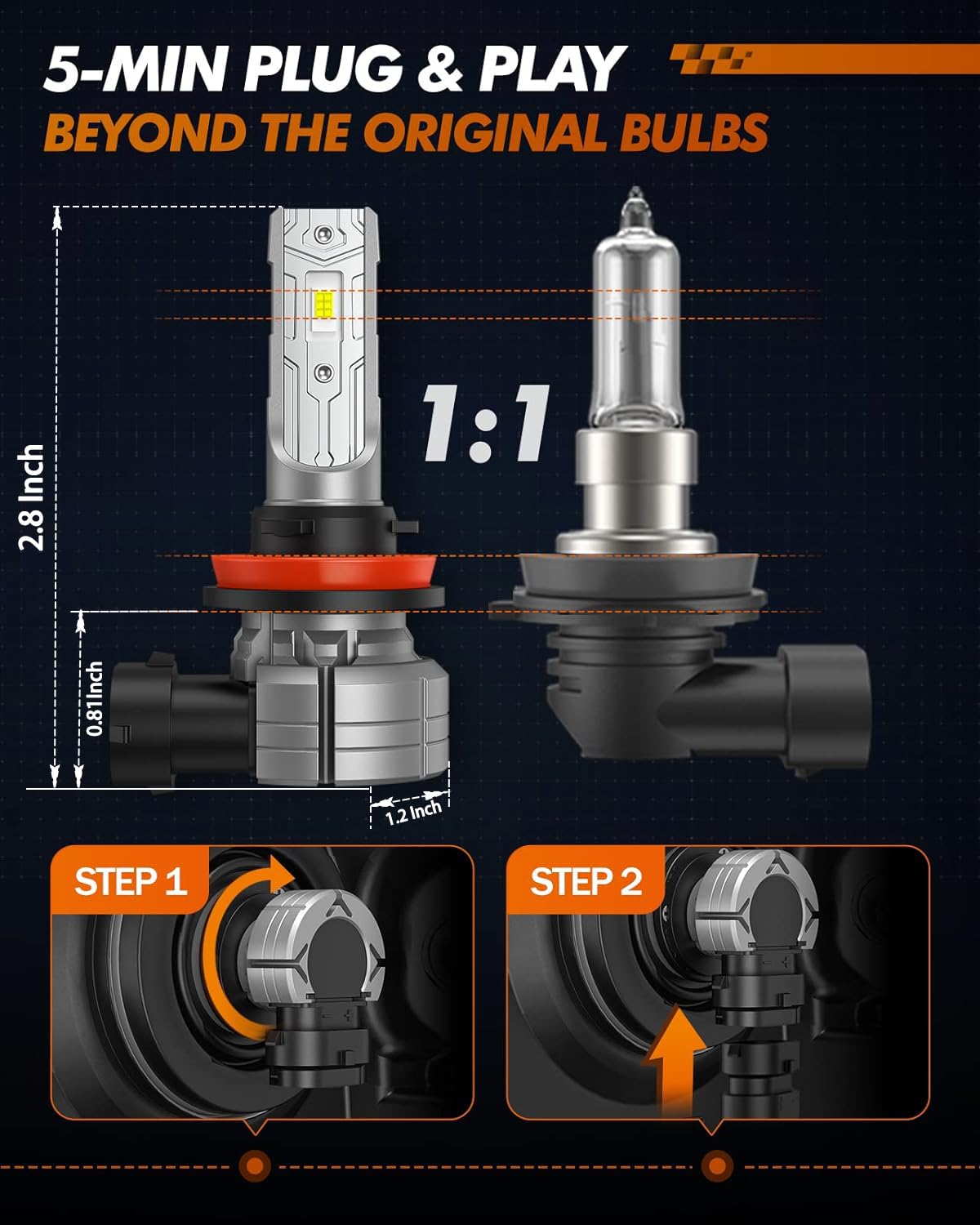 SEALIGHT H11 H8 LED Fog Light Bulb, 10000LM 24W Strong Penetration H8 H9 H16 H11 LED Fog Lights, 6500k Cool White 5530 CSP Chips, IP68 Waterproof Plug and Play, Pack of 2