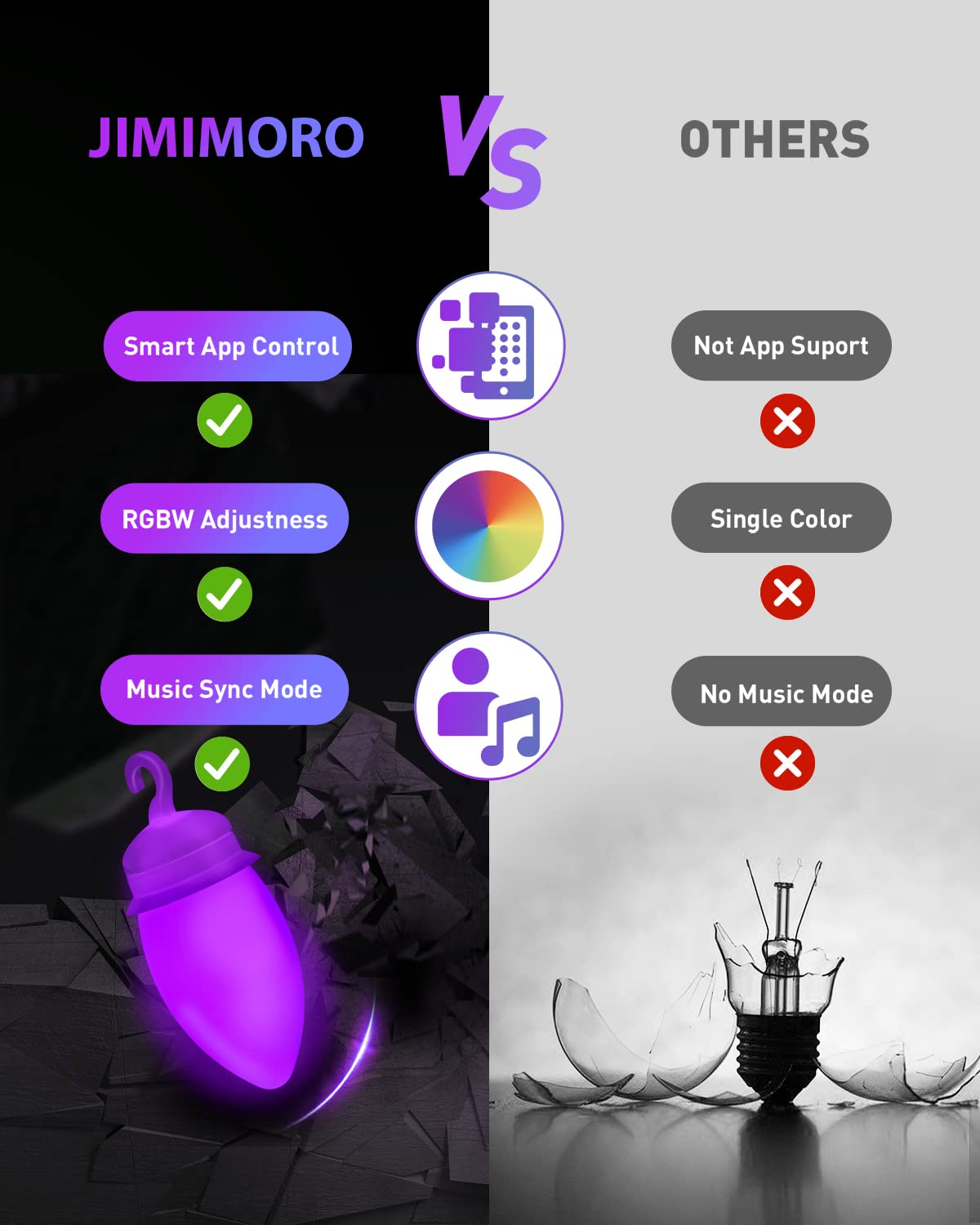 JIMIMORO Smart Outdoor String Lights - 48FT RGB Patio Lights with 20 Dimmable IP65 Waterproof Warm White LED Bulbs APP & Remote Control Patio String Lights for Outside Balcony Backyard Party Cafe B