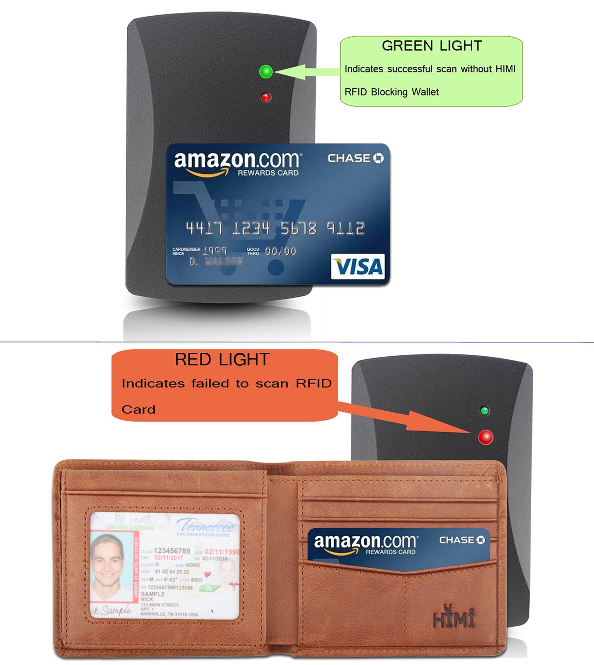HIMI Wallet for Men-Genuine Leather RFID Blocking Bifold Stylish Wallet With 2 ID Window (Brown)