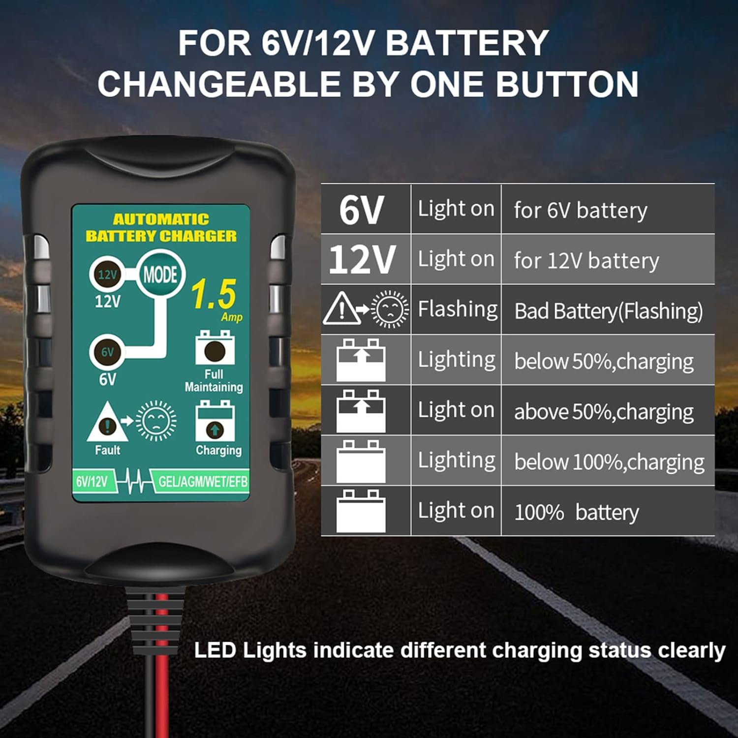 12V / 6V Battery Trickle Charger Maintainer, 1.5A Automatic Smart Float Charger Battery Charger for Motorcycle Lawn Mower Car Boat Tractor ATV, SLA VRLA Gel Cell AGM Lead Acid Batteries
