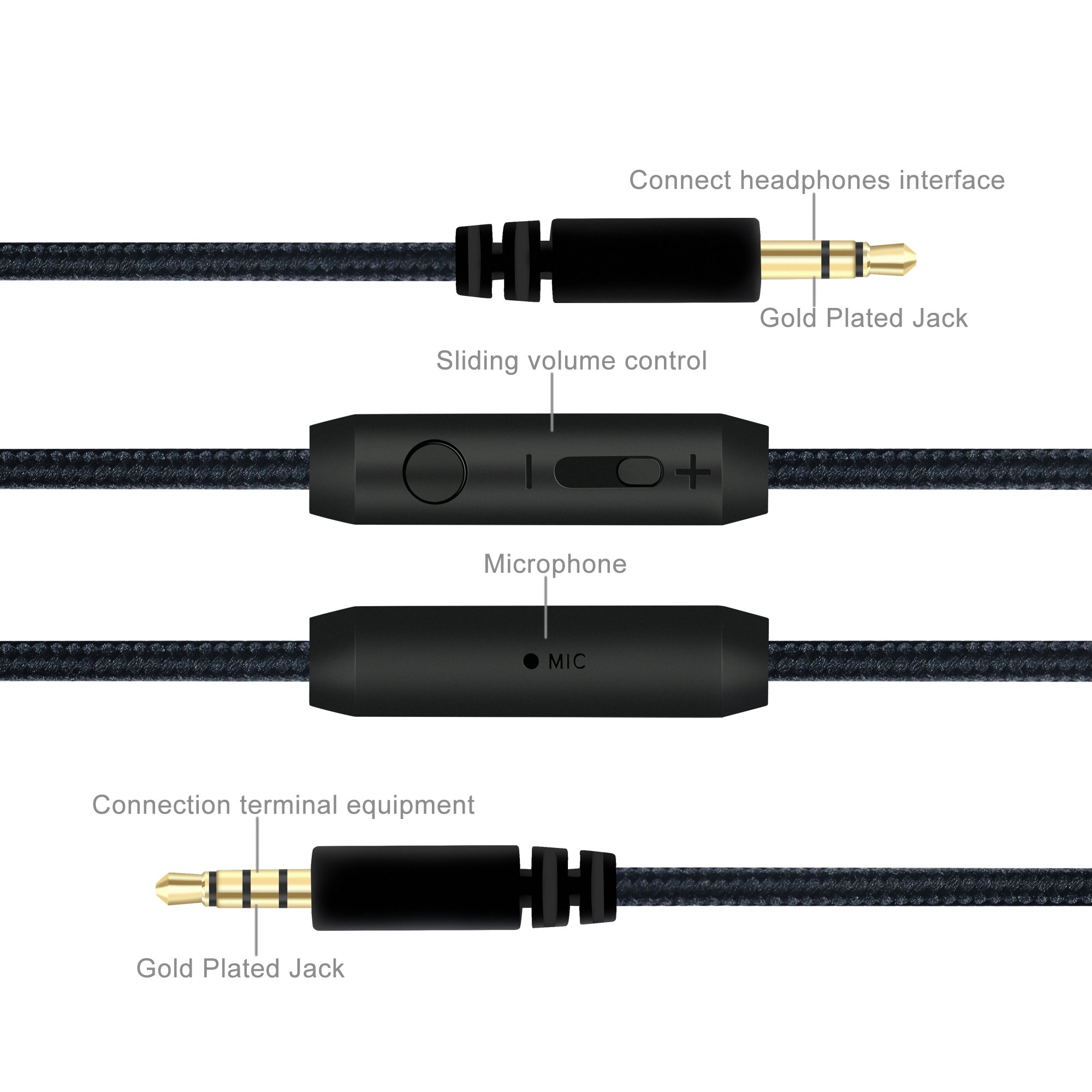 BESTGOT Kids Headphones for Kids Boys Over Ear Kids Headphones with Microphone in-line Volume Foldable Headphones with 3.5mm Plug Removable Cord (Black/Red)