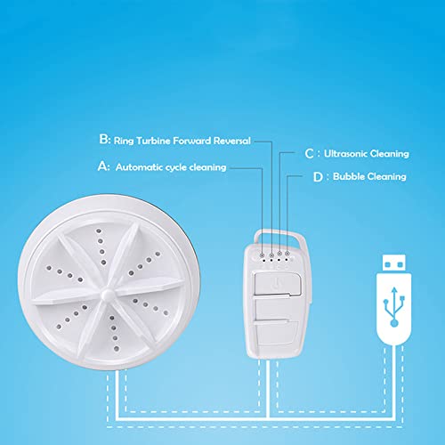 Mini Dishwasher Portable Ultrasonic Intelligent Dishwasher, USB Ultrasonic Dishwasher Household Electric Dishwasher Vegetable Fruit Ultrasound Wave Vibration Washing Machine (3in1)
