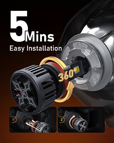 Hikari 2025 25000LM 9006 HB4 LED Bulbs, Fog Light, 45W Upgraded Core-12, High Lumens LED Kit, 6000k Cool White, IP68 Waterproof, Foglight
