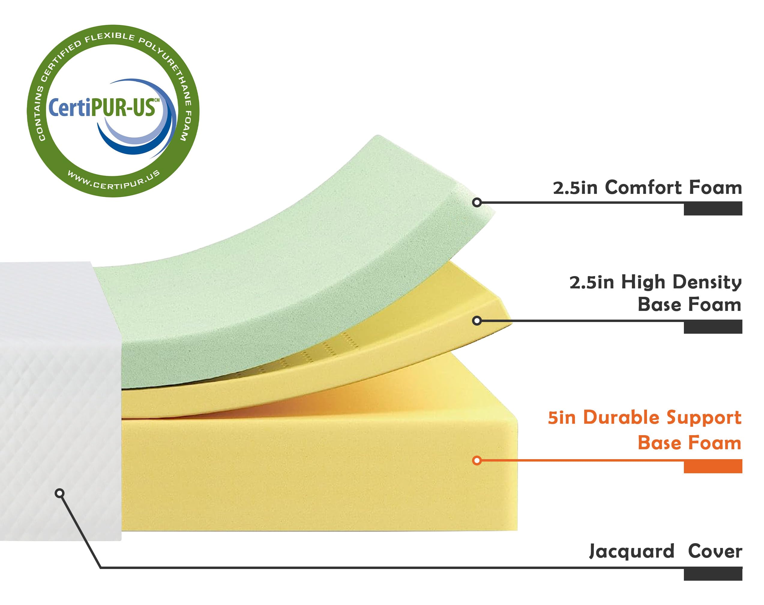 5/6/8/10/12 inch King Size Mattress with Cover, Green Tea Cooling Gel Memory Foam Mattress for a Cool Sleep & Pressure Relief, Medium Firm Base Foam Mattresses, Bed in a Box, CertiPUR-US Certified