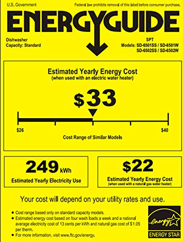 SD-6501SS: Energy Star 24″ Built-In Stainless Steel Tall Tub Dishwasher w/Heated Drying – Stainless
