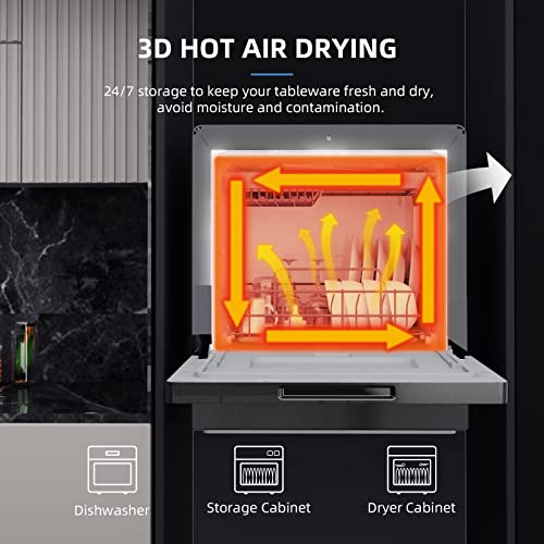 Dr. Lazy Countertop Dishwasher, Portable Dishwasher with 4 Place Settings, 5 Washing Programs, Hot Air Drying & Storage, Compact Dish washer for Dorm, RV& Apartment