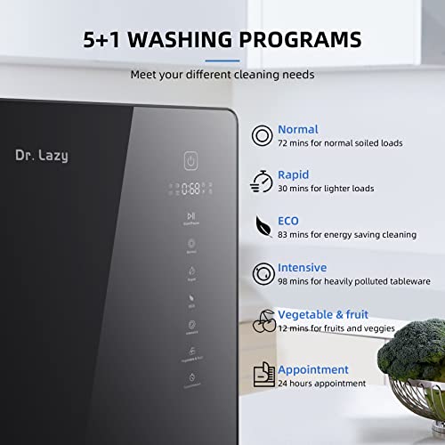 Dr. Lazy Countertop Dishwasher, Portable Dishwasher with 4 Place Settings, 5 Washing Programs, Hot Air Drying & Storage, Compact Dish washer for Dorm, RV& Apartment